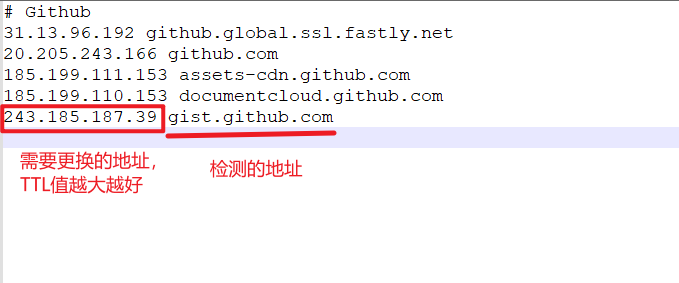 Github访问速度慢的一个解决方案 | LongZ